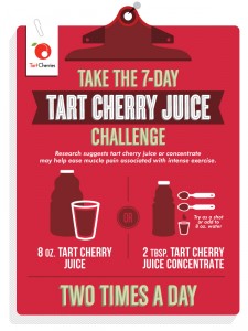 The 7-day Tart Cherry Juice Challenge - Choose Cherries